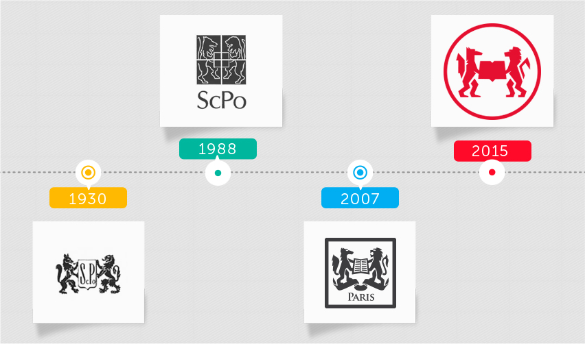 Le logo de Sciences Po fait peau neuve – La Péniche